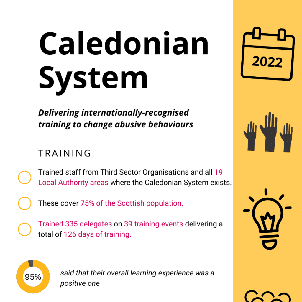 Working together to improve the lives of the people of Scotland ...